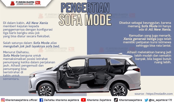 Salah Satu Fitur All New Xenia Sofa Mode | Astra Daihatsu